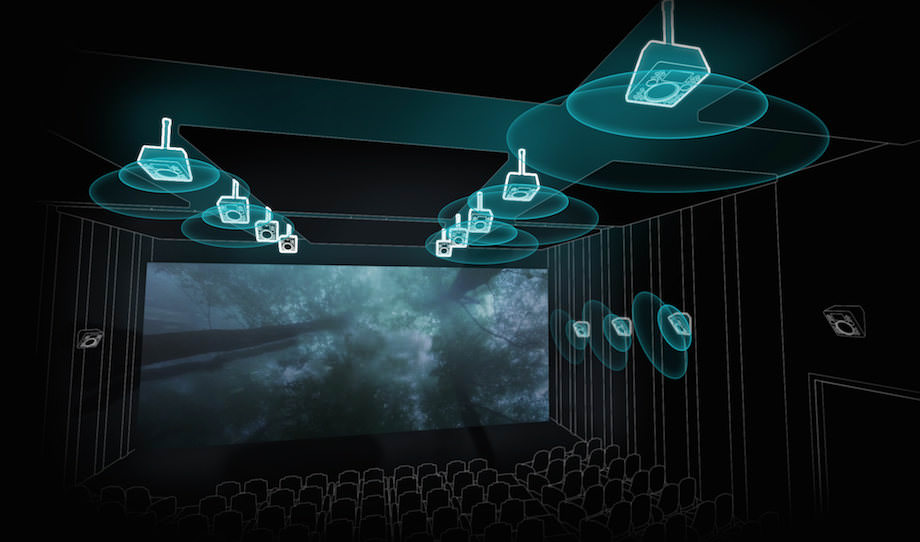  Dolby Atmos